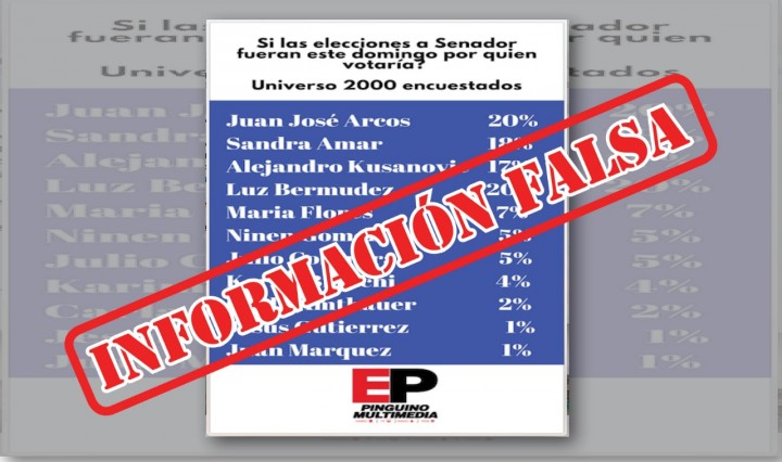 Pingüino Multimedia desmiente supuesta encuesta | ELPINGUINO.COM Pingüino Multimedia desmiente supuesta encuesta | ELPINGUINO.COM